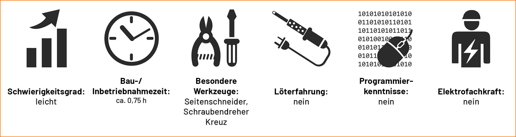 ELV-SH-PTI2: Präzises PT100/1000-Interface für Homematic IP