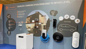 EEBus & §14a EnWG: Smart Energy im Haushalt