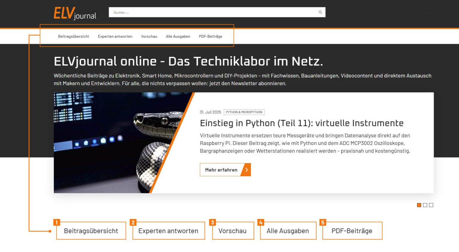So funktioniert das ELVjournal online - ELV Journal